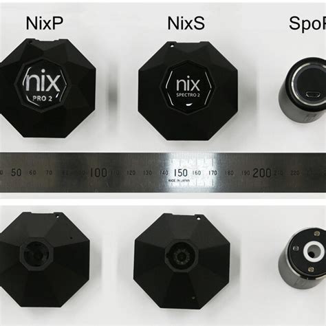 A Scene Of Measurement With A Portable Colorimeter A And The Download Scientific Diagram