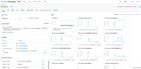 Centos 7下cloudera Manager及cdh 601安装过程详解 小水滴18 博客园