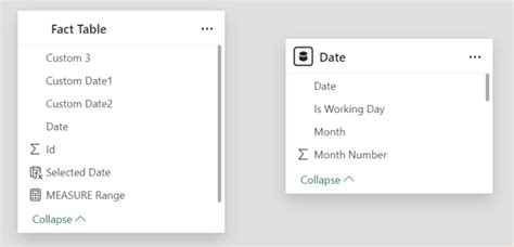 Filter Data With Single Date Slicer When Multiple Dates In Fact Table
