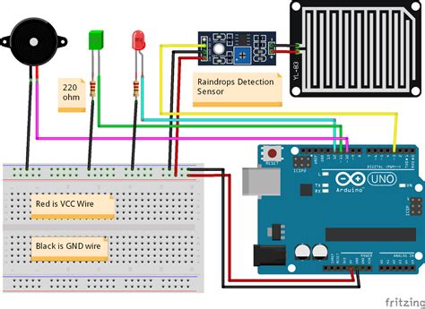 Rain Sensor Arduino Code At Nancy Hickman Blog