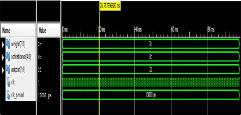 Learning Process Of The Proposed Neural Network Download Scientific Diagram