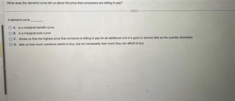 Solved What Does The Demand Curve Tell Us About The Price