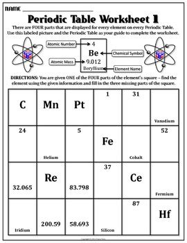 Worksheet Periodic Table Worksheet 1 By Travis Terry Tpt