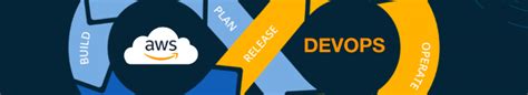aws devops