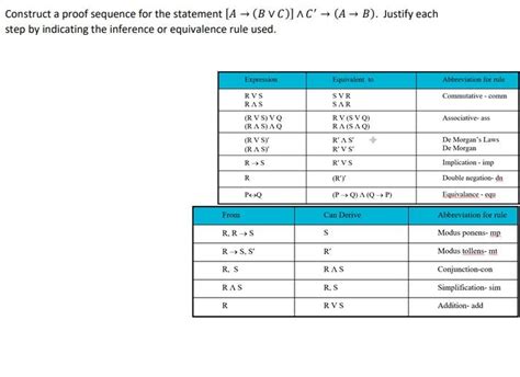 Solved Construct A Proof Sequence For The Statement A→ B