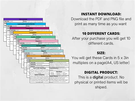 Pharmacology Drug Flash Cards For Nursing Students Pdf Nclex Suitable