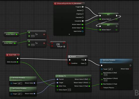 blueprint to c r unrealengine