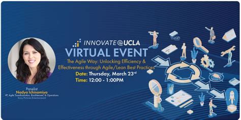 Erin Randall On Linkedin Innovation Nudgetheory Agile