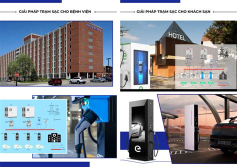 Lithaco Công Ty Lắp đặt điện Mặt Trời ở Việt Nam