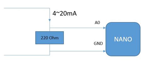 Reading Current Values With Arduino General Electronics Arduino Forum