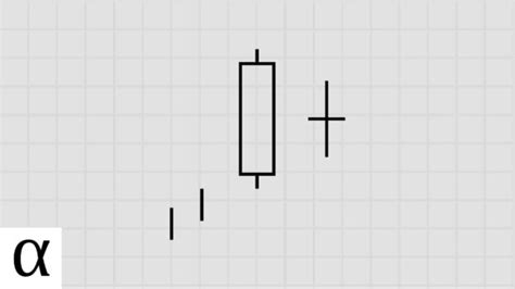 81 Ultimate Candlestick Patterns Cheat Sheet In 2023 Analyzing Alpha