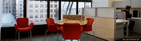 Minimum Ceiling Height Code San Francisco Shelly Lighting