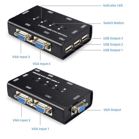 Buy USB VGA KVM Switch With Cables Port Selector Switcher For PC Sharing One Video Monitor