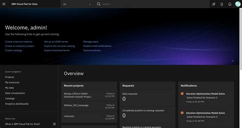 Ibm Cloud Pak For Data Reviews 2025 Details Pricing And Features G2