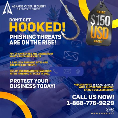Askaris Cyber Security West Indies On Linkedin Emailsecurity Phishing Checkpoint Email