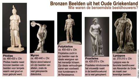 5 Beroemde Beeldhouwers Uit Het Oude Griekenland Kunstvensters