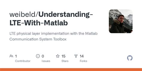 GitHub Weibeld Understanding LTE With Matlab LTE Physical Layer Implementation With The