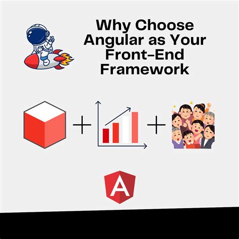 pedro constantino on linkedin angular frontend webdevelopment