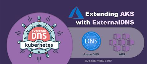 Aks With Cert Manager Using Cert Manager Add On With Aks Geek Culture
