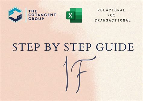 Cotangent Step By Step Guide Ms Excel If Formula Cotangent Step By Step Guide Ms Excel If Formula