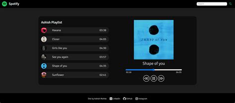 Github Ashish16052spotify Clone A Spotify Clone Made Using Htmlcss And Javascript It Has