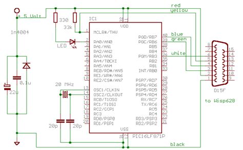 Hi Tech C Compiler What Am I Doing Wrong Electronics Forum