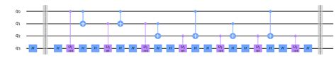 Quantum Gate How To Format A Qiskit Circuit To Only Have A High Level Abstraction Quantum