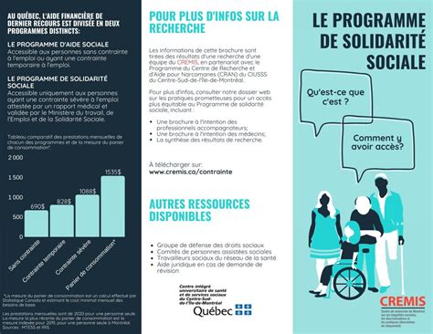 Je Suis Une Personne Bénéficiaire Et Je Veux Mieux Connaître Le