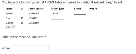 solved you have the following partial anova table and need
