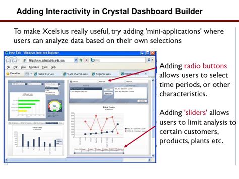 Ppt Crystal Dashboard Builder Web Application Designer Or Sap
