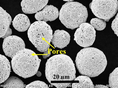 Powder Morphology Of Wc 25 Wt Co Powder Before Adding Rgo Download