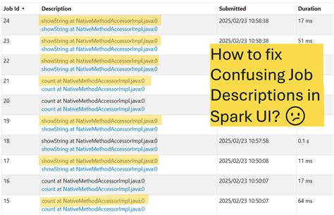 Spark Structured Streaming — Checkpointing By Alon Nisser Medium