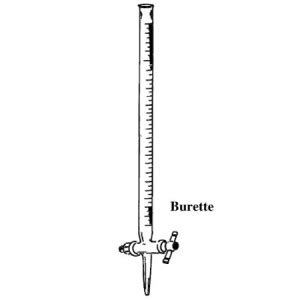 What Is Burette QS Study