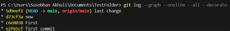 effective methods for visualizing branch topology in git geeksforgeeks