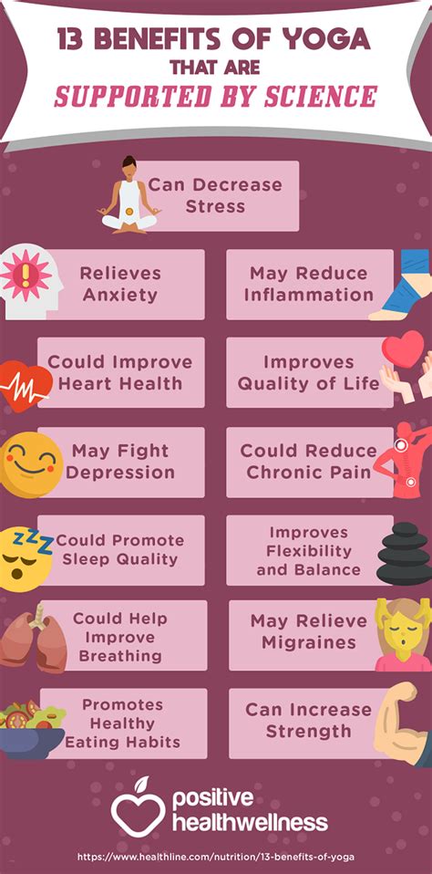 13 Benefits Of Yoga That Are Supported By Science