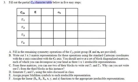 solved 3 fill out the partial c2n character table below in