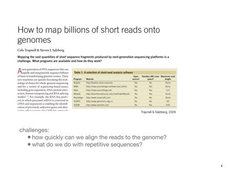Next Generation Sequencing Course Part 2 Sequence Mapping Ppt