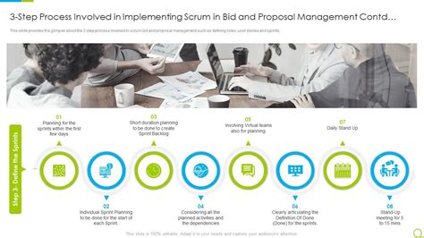 Agile RFP Step Process Involved In Implementing Ppt Gallery Graphics PDF