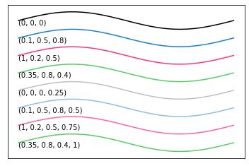 pythonmatplotlibで色 color を指定する方法 プログラミングLab