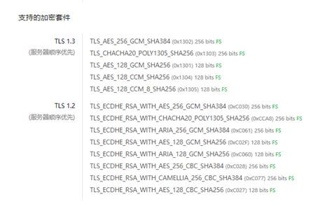 Received fatal alert handshake failure 一剑天门 博客园
