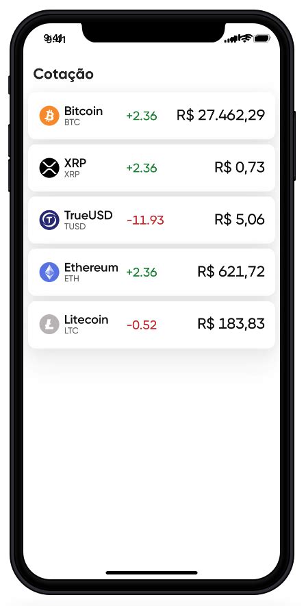 Github Nunoobjr Hiring Test Flutter Main