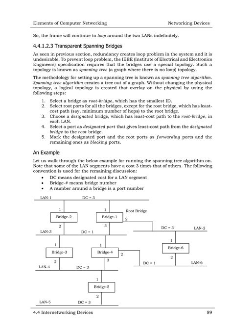sample elements of computer networking pdf computer networking