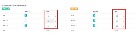 栄養価ごとの給与目標量設定