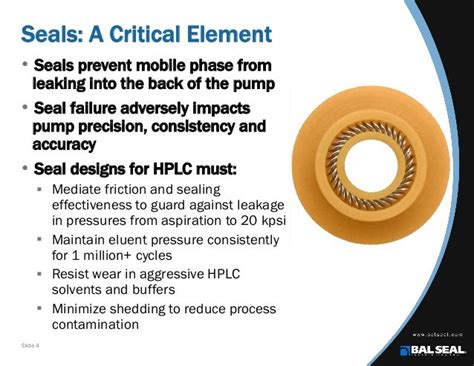 Optimizing Seal Design For Improved Hplc And Uhplc Pump Performance