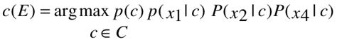 Structural Representation For Selective Naïve Bayes Snb Download