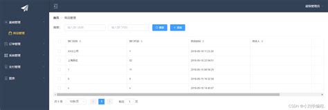 最详细教学nodejs环境搭建andelementui简介 node api element csdn博客