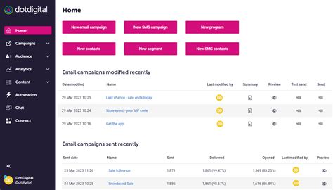 Navigating Dotdigital Support Centre