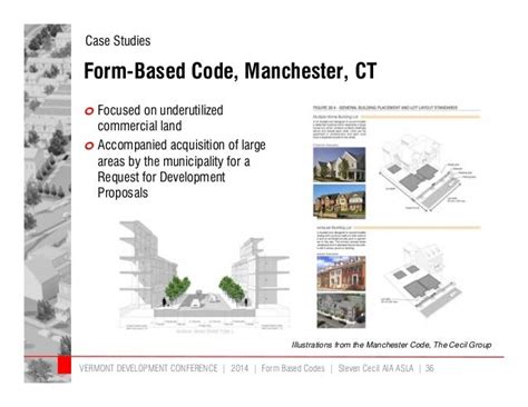Form Based Codes When And How They Are Useful