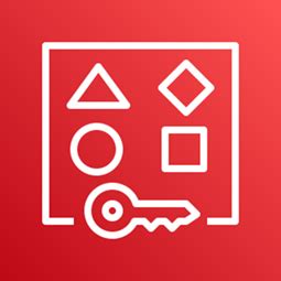 AWS Resource Access Manager RAM Scriptorium