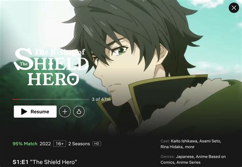 How To Watch Rising Of The Shield Hero On Netflix Via Vpn